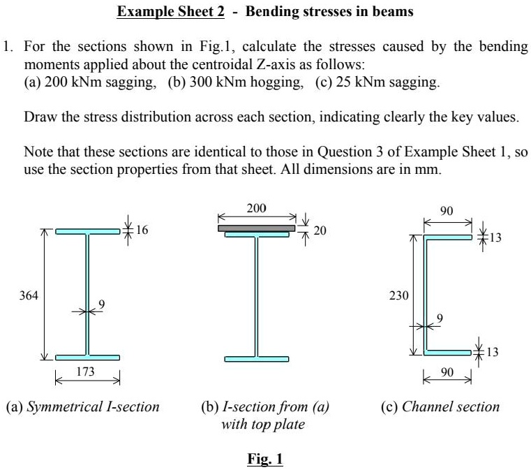SOLVED: Example Sheet 2 - Bending Stresses in Beams 1. For the sections shown in Fig. 1 ...
