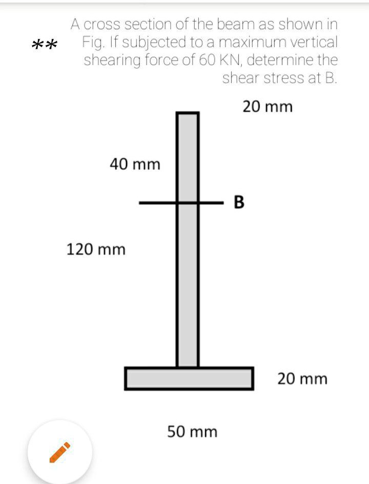 ** A cross section of the beam as shown in Fig. If subjected...