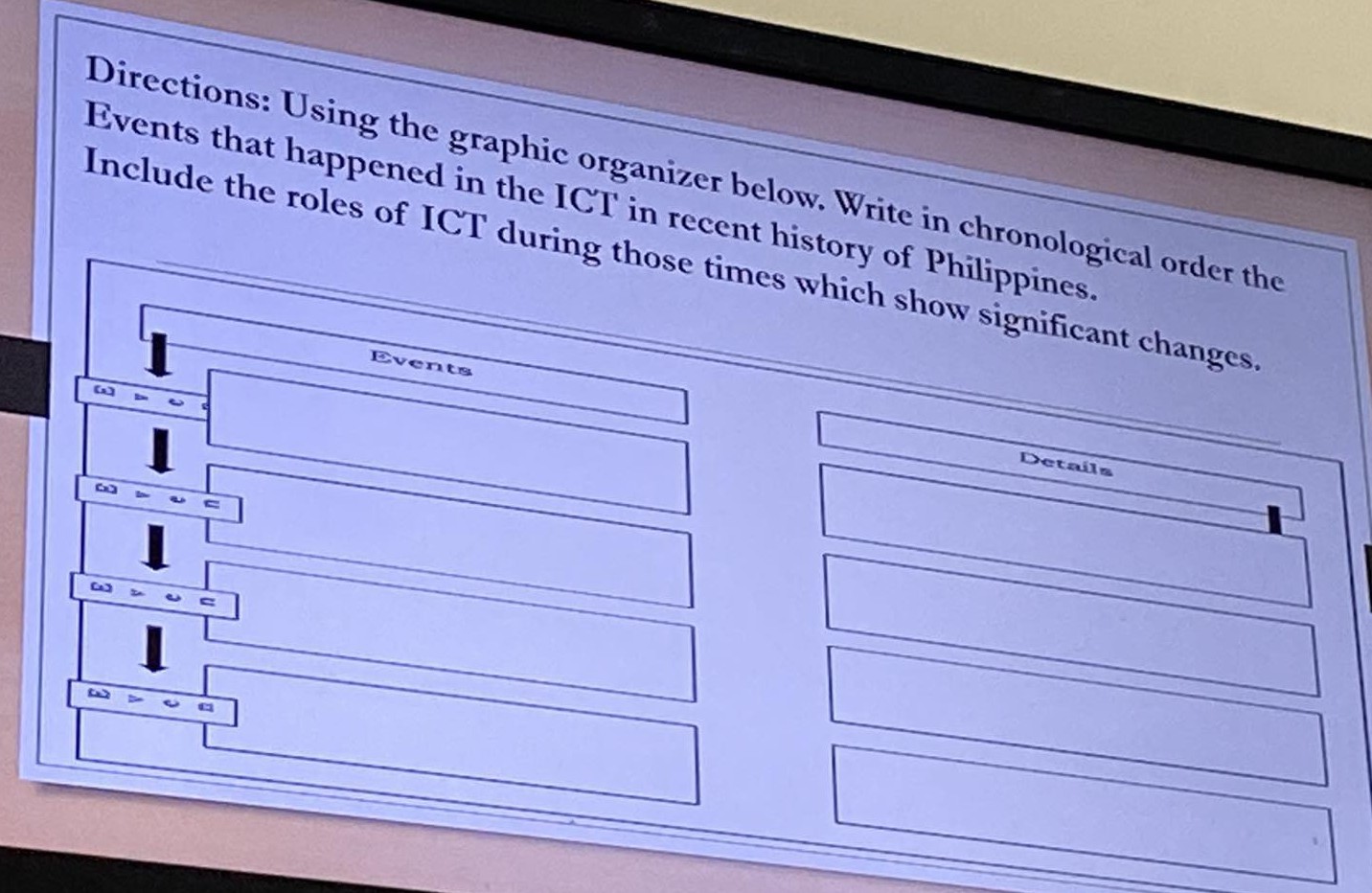 [GET ANSWER] Directions: Using the graphic organizer below. Write in chronological order the ...
