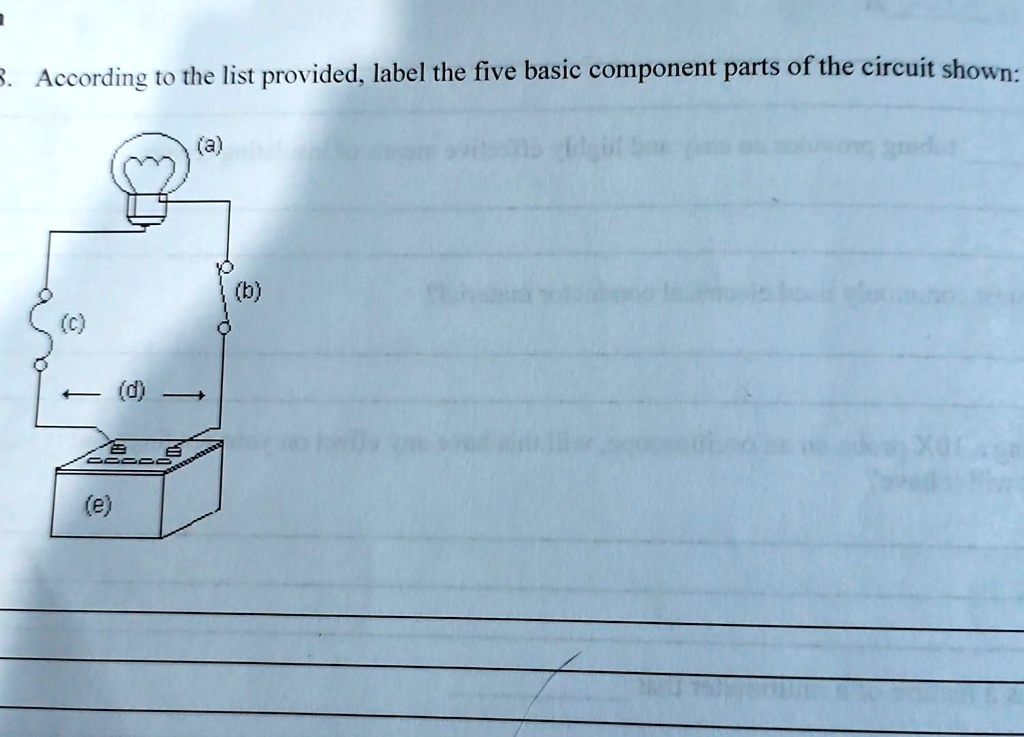 SOLVED: According to the list provided, label the five basic component ...