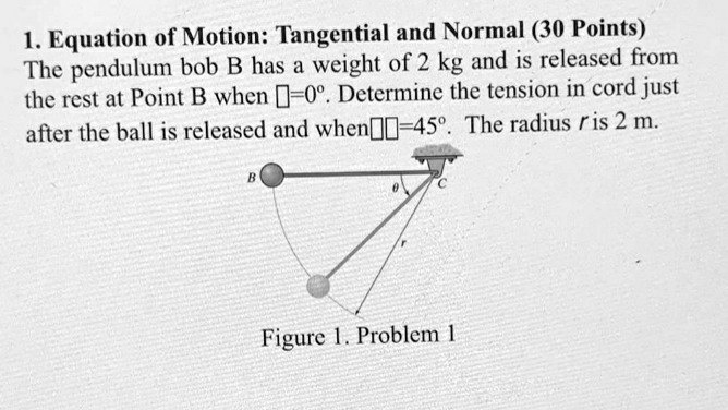 SOLVED: Equation of Motion: Tangential and Normal (30 Points) The ...