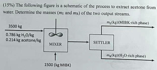 SOLVED: Please show whole procedure including how to use phase diagrams ...