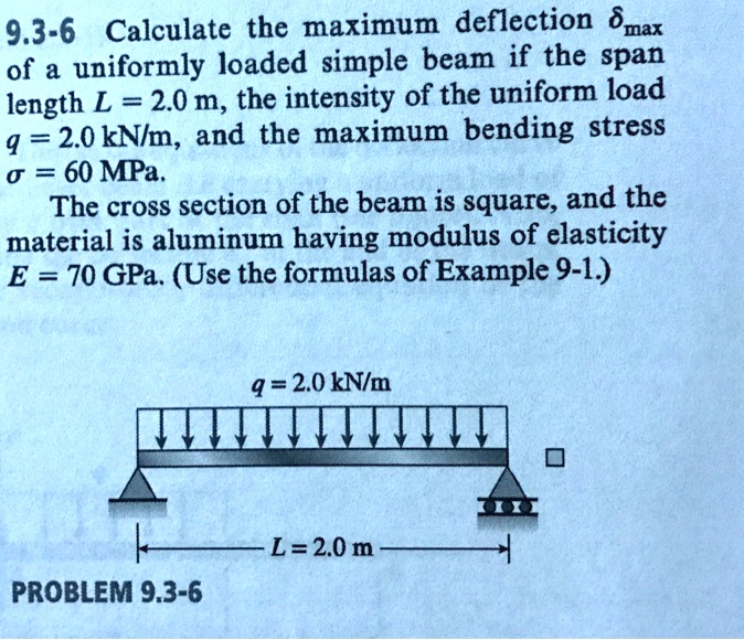 SOLVED: 9.3-6 Calculate the maximum deflection Î´max of a uniformly ...