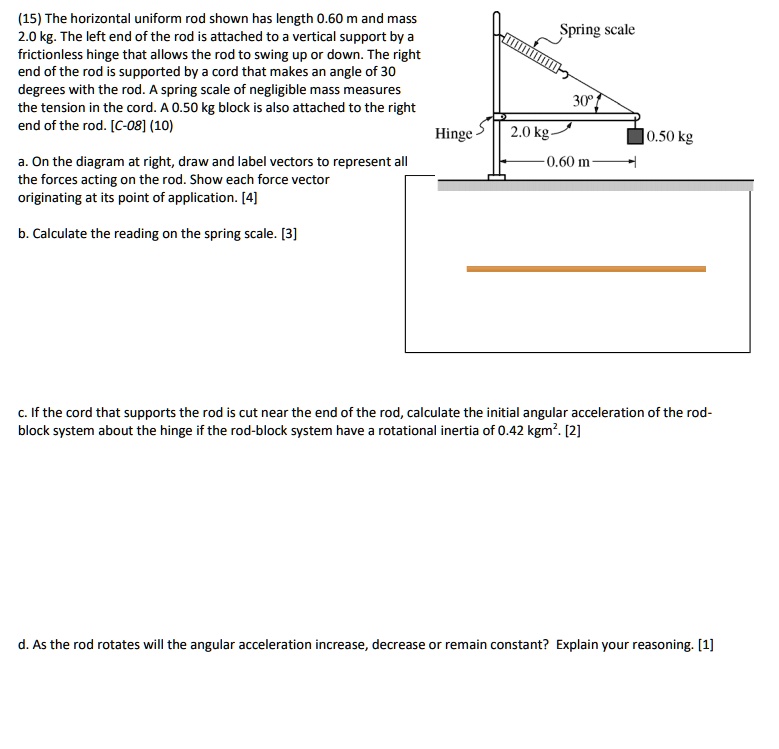 15 the horizontal uniform rod shown has length 060 m and mass 20 kg the ...