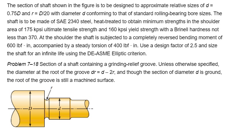 The section of shaft shown in the figure is to be designed to ...