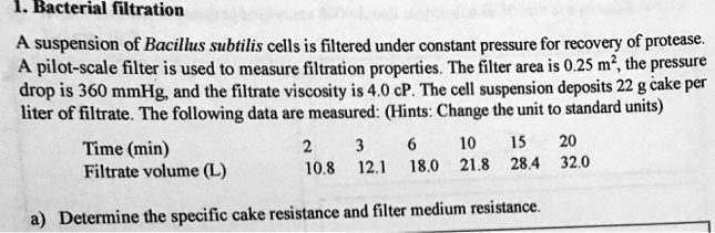 bacterial filtration suspension of bacillus subtilis cells is filtered ...