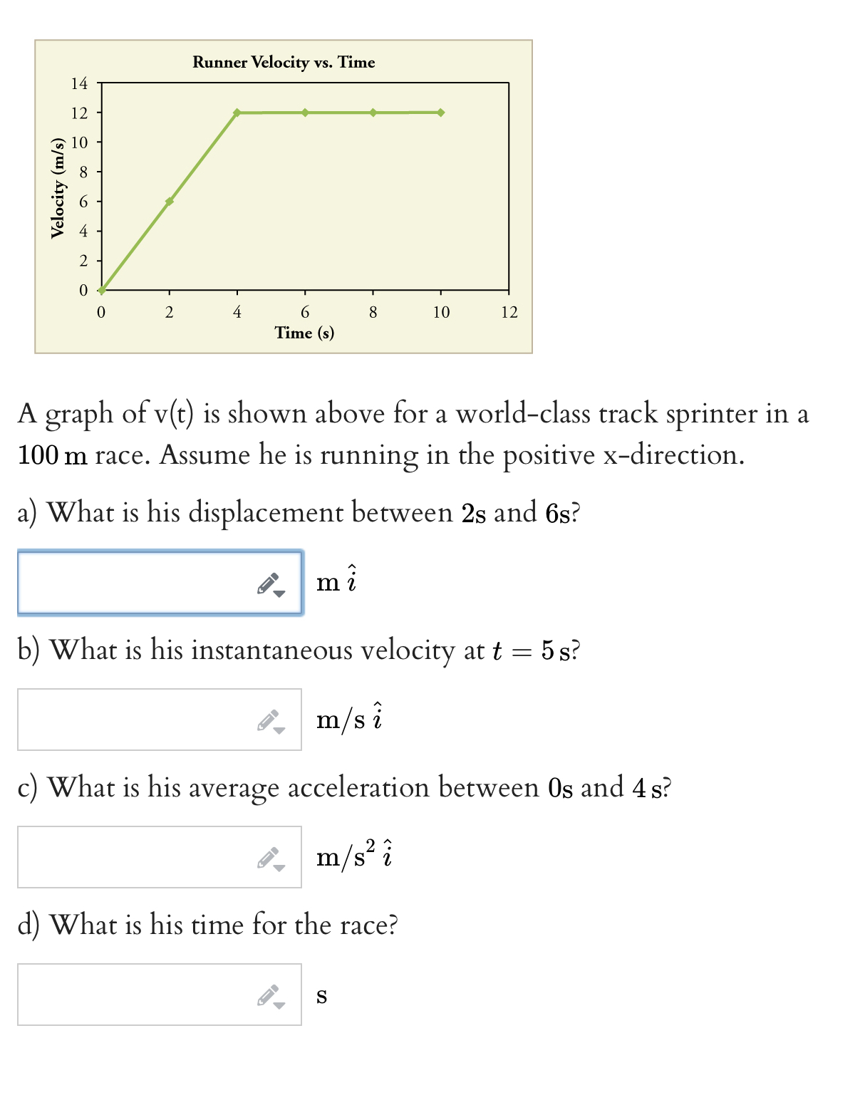 SOLVED: A graph of v(t) is shown above for a world-class track sprinter in a 100 m race. Assume ...