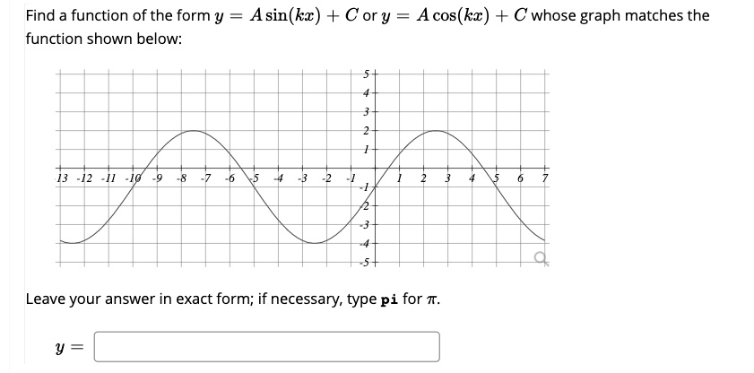 Find a function of the form y = A sin(kx) + C or y = A cos(kx) + C whose graph matches the ...
