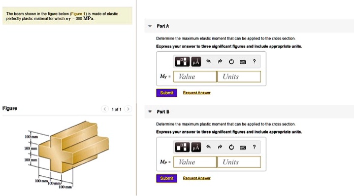 SOLVED: The beam shown in the figure below (Figure 1) is made of ...