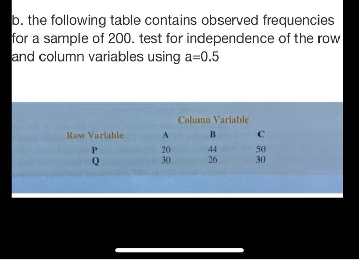 SOLVED: The following table contains observed frequencies for a sample ...