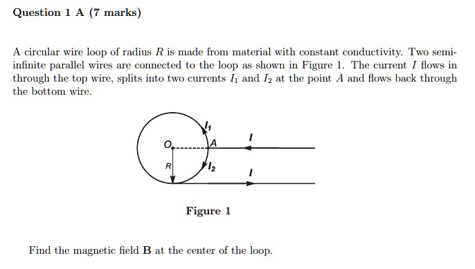 question marks a circular wire loop of radius r is made from material with constant conductivity ...