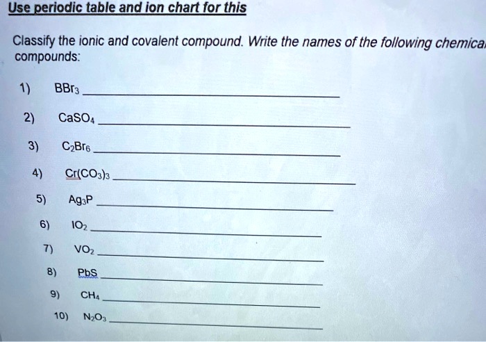SOLVED: Use periodic table and jon chart for this Classify the ionic and covalent compound ...