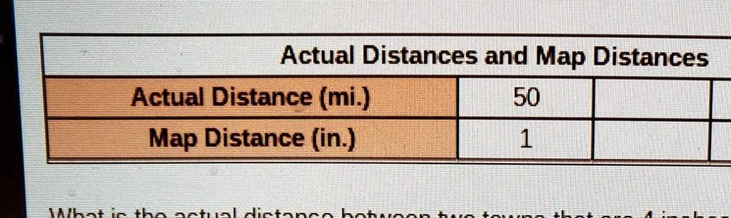 SOLVED: A map is drawn so that every 1 inch on the map represents 50 ...