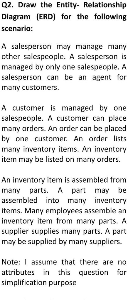 Q2. Draw the Entity- Relationship Diagram (ERD) for the following ...
