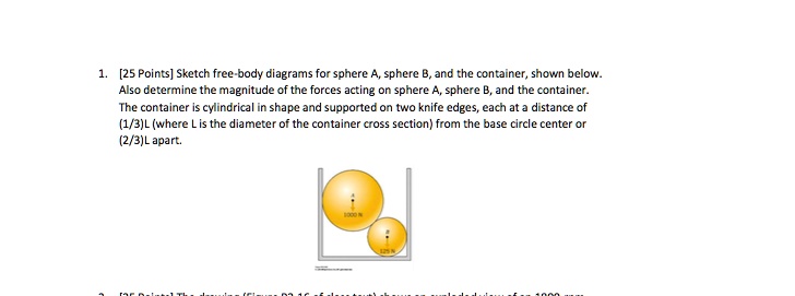 Sketch free-body diagrams for sphere A, sphere B, and the container ...
