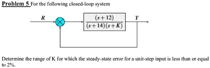 SOLVED: Problem 5: For the following closed-loop system R (s+12) Y (s+14s+K) Determine the range ...