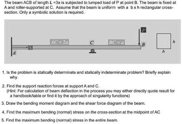 SOLVED: The beam ACB of length =3a is subjected to lumped load of P at ...