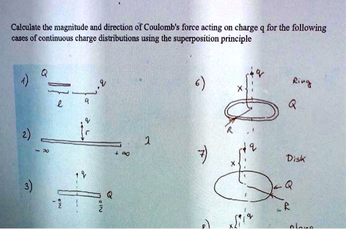 SOLVED: Calculate the magnitude and direction of Coulomb's force acting on charge q for the ...