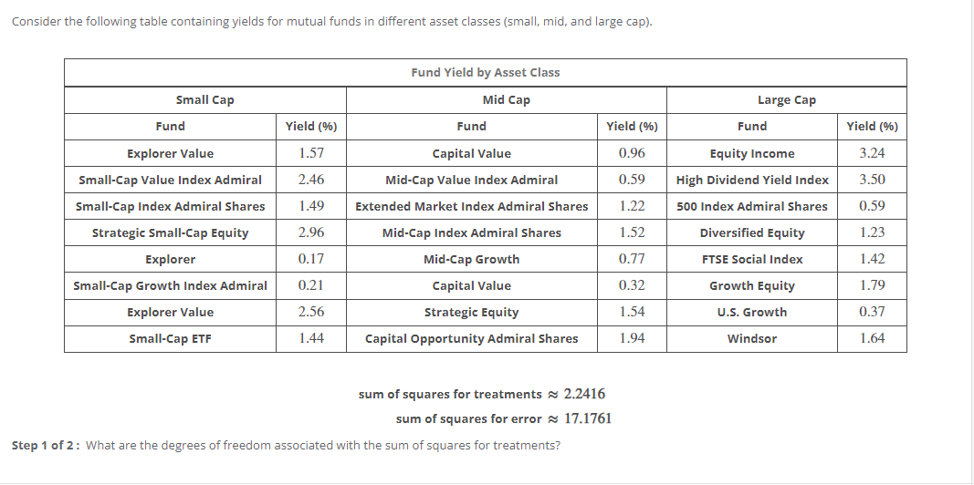SOLVED: Consider the following table containing yields for mutual funds ...