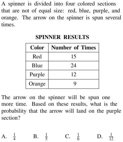 A spinner is divided into four colored sections that are not of equal size: red, blue, purple ...