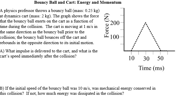 SOLVED: Bouncy Ball and Cart: Energy and Momentum A physics professor ...