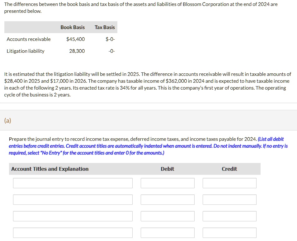 SOLVED: (a) Prepare the journal entry to record income tax expense ...