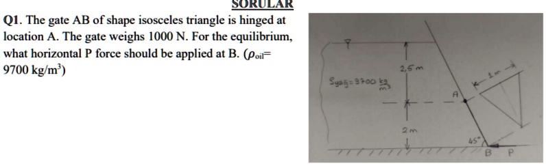 SOLVED: Q1. The gate AB of the isosceles triangle shape is hinged at ...