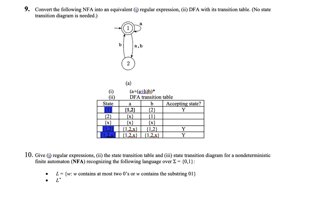 9 Convert The Following Nfa Into An Equivalent D Regular Expression And Dfa With Its