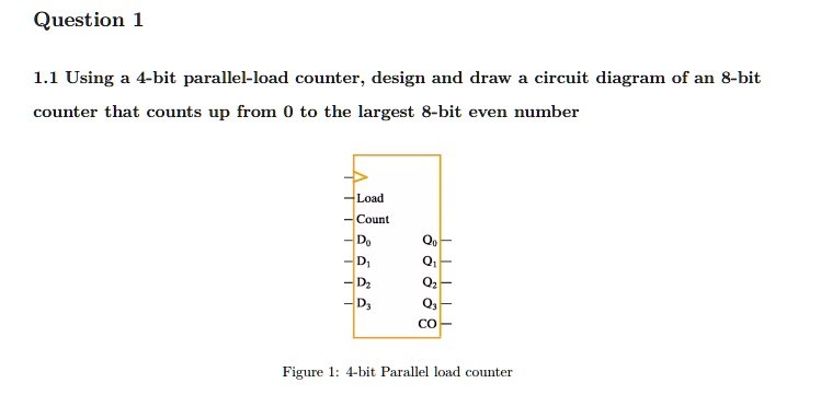 SOLVED: 1.1 Using a 4-bit parallel-load counter, design and draw a ... SOLVED: 1.1 Using a 4-bit parallel-load counter, design and draw a ...