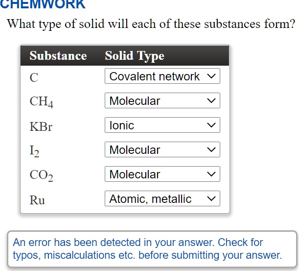 SOLVED: CHEMWORA: What type of solid will each of these substances form ...