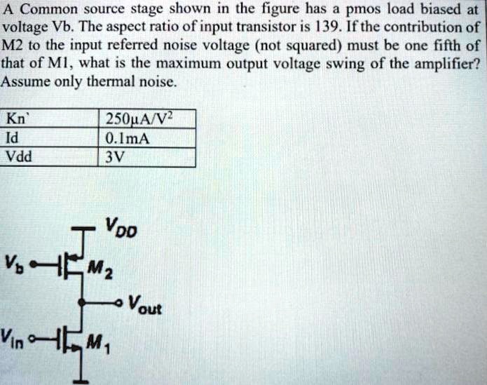 A Common source stage shown in the figure has a pmos load biased at ...