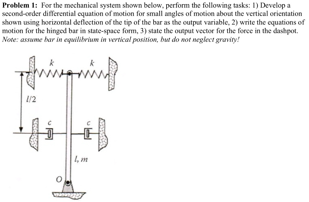 SOLVED: Problem 1: For the mechanical system shown below, perform the ...