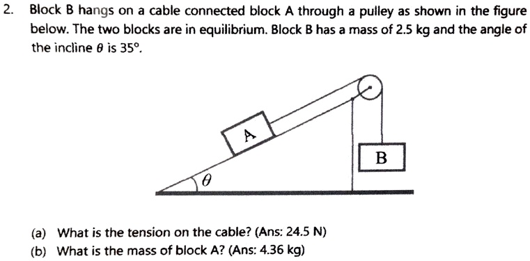 SOLVED: Block B hangs on a cable connected block A through a pulley as ...