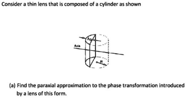 Solved Consider A Thin Lens That Is Composed Of A Cylinder As Shown A