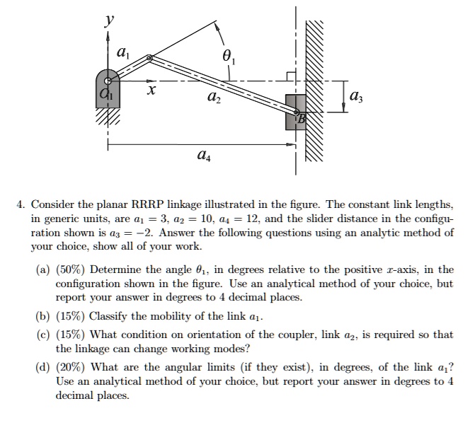 SOLVED: Consider the planar RRRP linkage illustrated in the figure. The constant link lengths ...