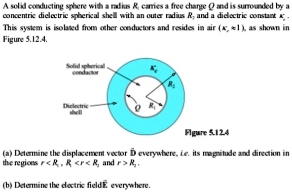 SOLVED: A solid conducting sphere with a radius R, carries a free charge Q and is surrounded by ...