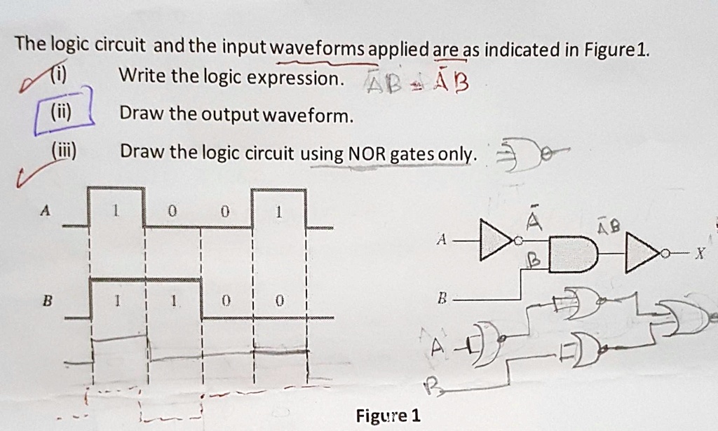 Solved Need Clear Step The Logic Circuit And The Input Waveforms Applied Are As Indicated In 7956