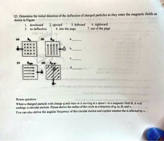 SOLVED: Q5.Determine the initial direction of the deflection of charged ...