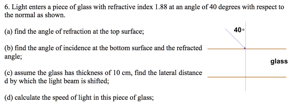 SOLVED:6. Light enters a piece of glass with refractive index 1.88 at an angle of 40 degrees ...