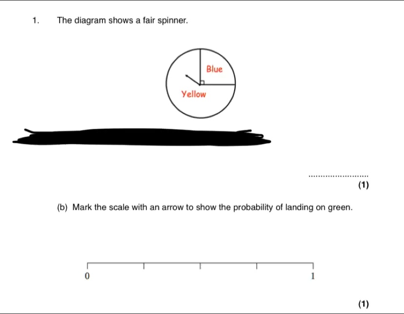 1. The diagram shows a fair spinner. Blue Yellow (b) Mark the scale ...