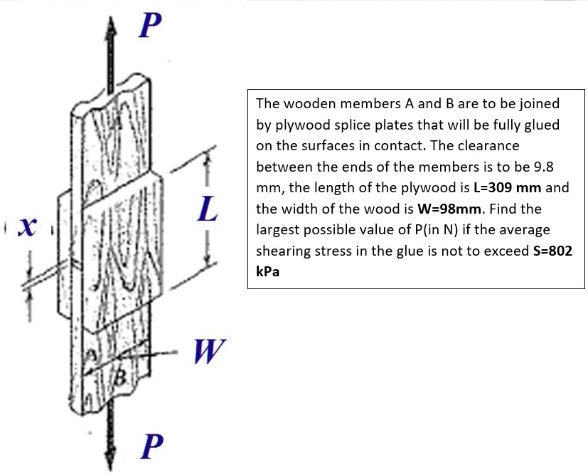 d the wooden members a and b are to be joined by plywood splice plates ...