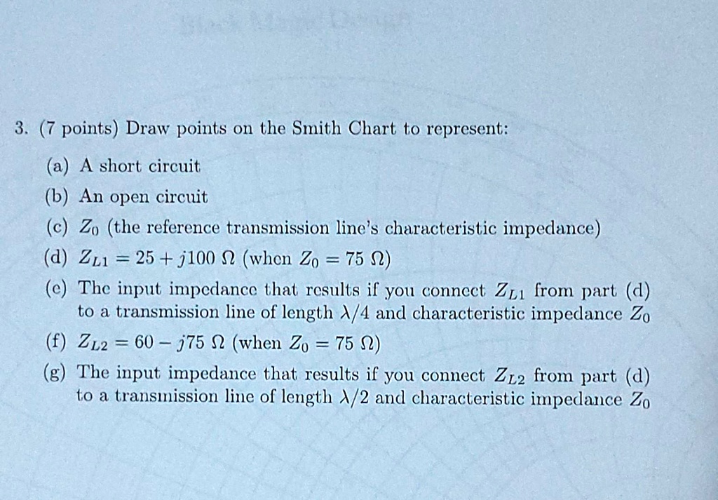 SOLVED: 3.(7 points Draw points on the Smith Chart to represent: (a)A ...