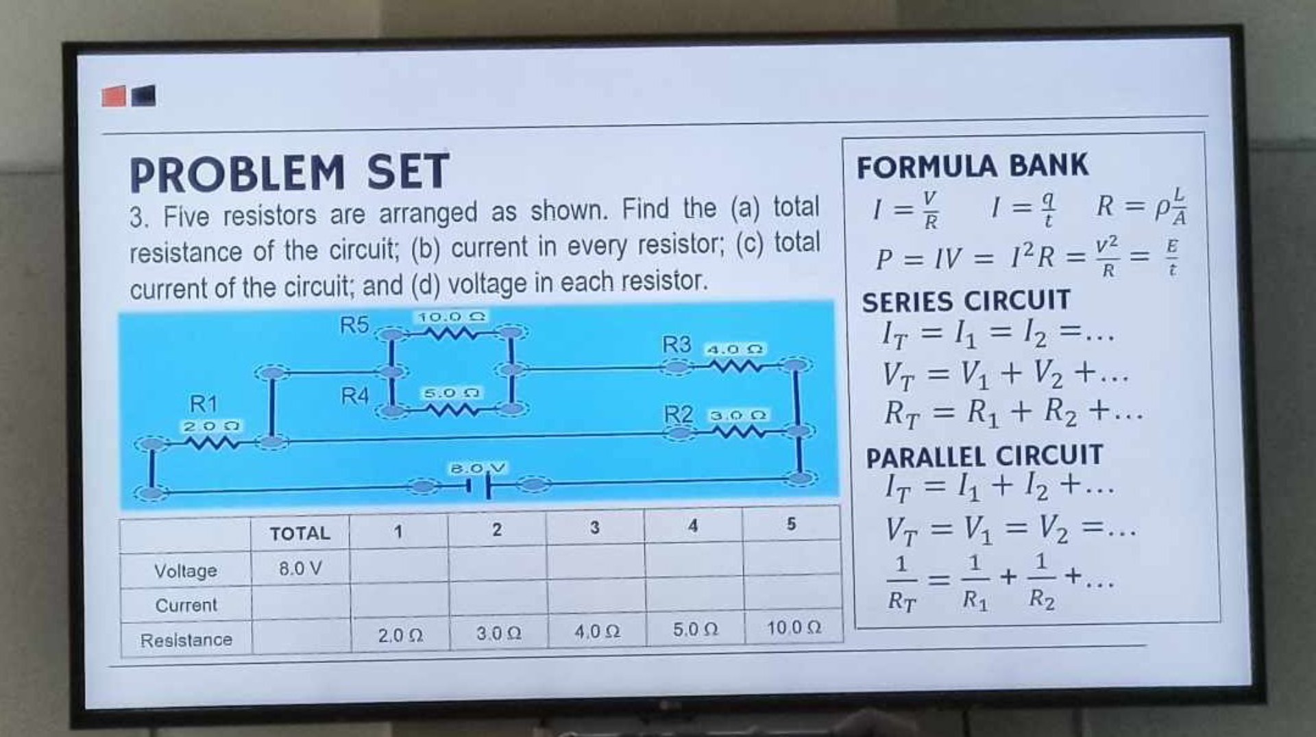 PROBLEM SET 3. Five resistors are arranged as shown. Find the (a) total ...