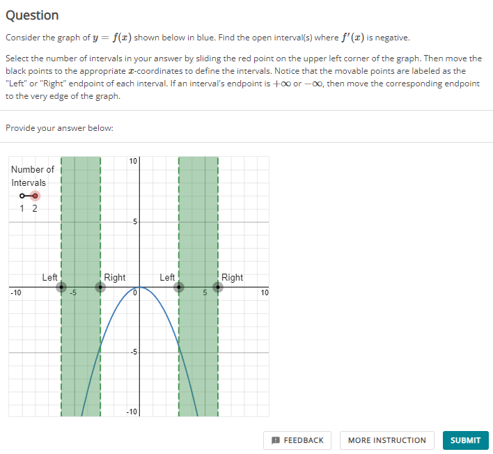 Question Consider the graph of y=f(x) shown below in blue. Find the ...