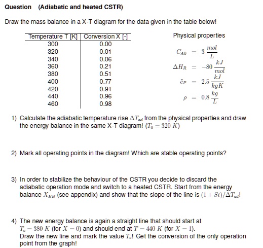 SOLVED: Title: Adiabatic and Heated CSTR: Mass Balance and Energy Balance Analysis Question ...