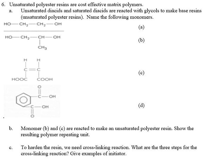 unsaturated polyester resins are cost effective matrix polymers ...