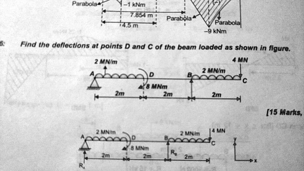SOLVED: 'find the deflection at points D and C of the beam as shown in ...