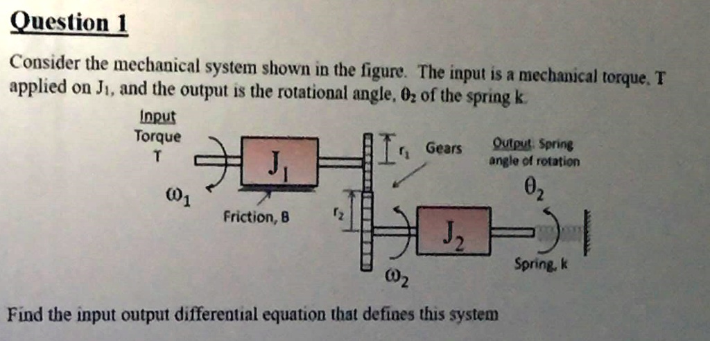 SOLVED: Consider the mechanical system shown in the figure. The input is a mechanical torque, T ...