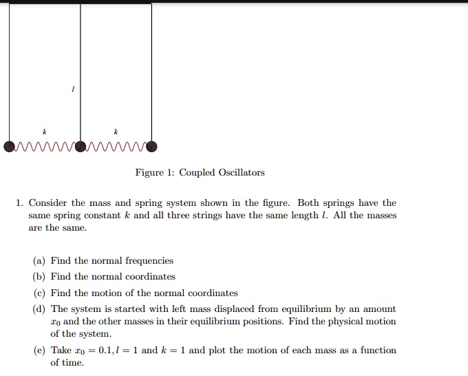 Figure 1: Coupled Oscillators 1. Consider the mass and spring system ...