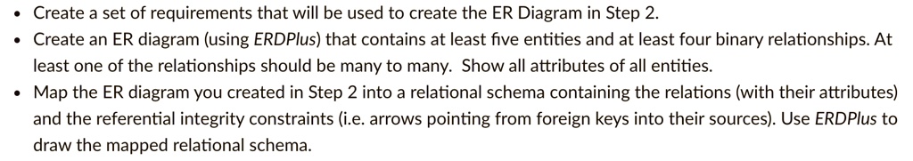 SOLVED: Create a set of requirements that will be used to create the ER Diagram in Step 2 ...